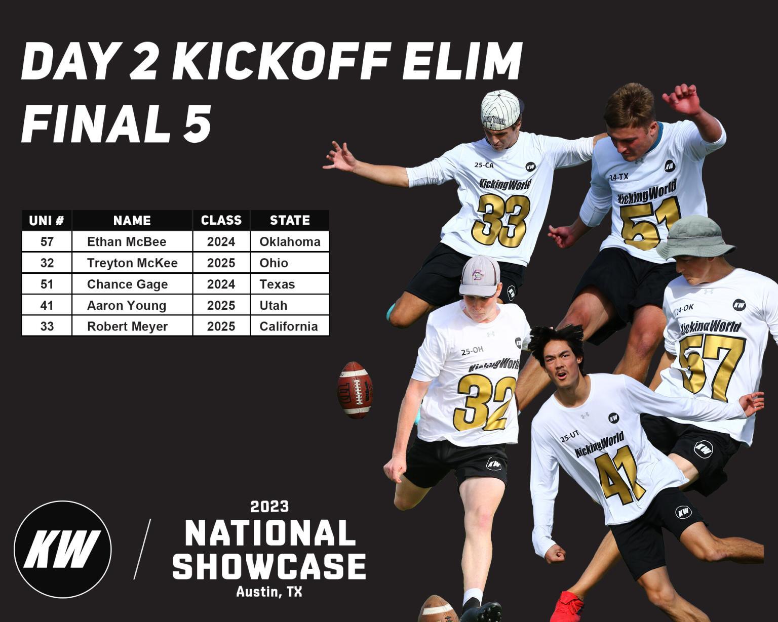 2023 Kicking World National Showcase Recap